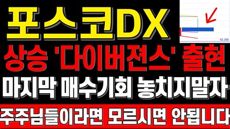 포스코dx 325 상승 다이버젼스 출현 주주님들 모르시면 안됩니다 포스코dx 포스코dx주가 포스코dx목표가 포스코dx대응 포스코홀딩스 2차전지 스마트공장 Ai 포스코