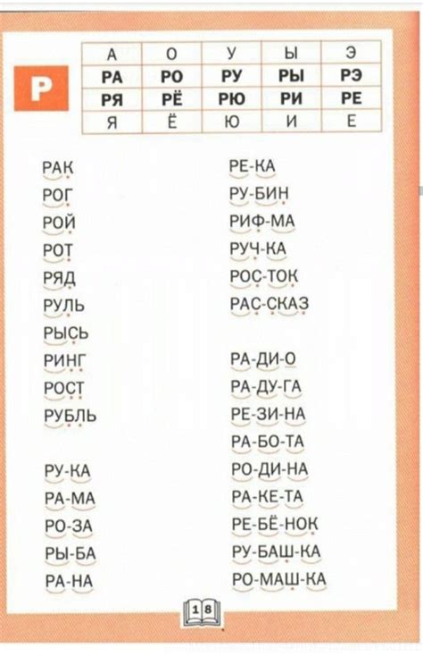 Пин от пользователя Anna Matviychuk на доске 1Б класс Задания на грамотность Навыки чтения