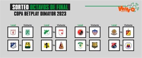 América Vs Nacional El Plato Fuerte En Octavos De Copa Betplay