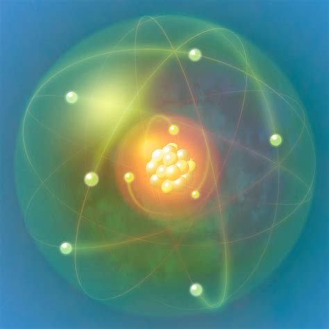 History Of Atomic Theory
