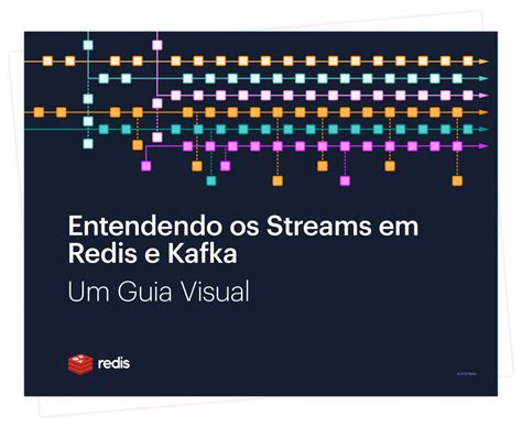 redis streams and kafka redis
