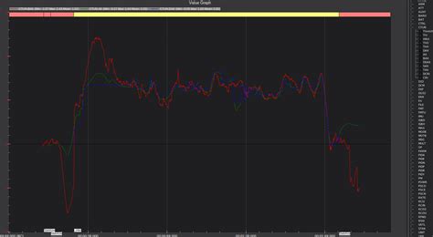 Desired Altitude Changes Without Throttle Input In Loiter Mode Copter ArduPilot Discourse