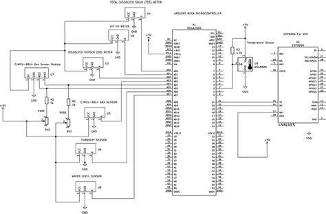 Iot Circuitry Schematic Diagram Of The Improved System Download