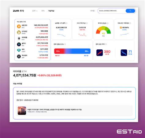 이스트에이드 ‘ai 가상자산 투자정보 서비스 출시