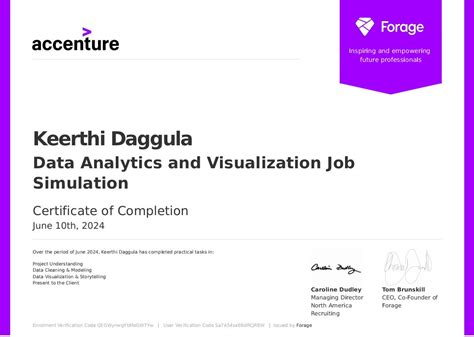 Completed Accentures Data Analytics And Visualization Internship Keerthi Daggula Posted On