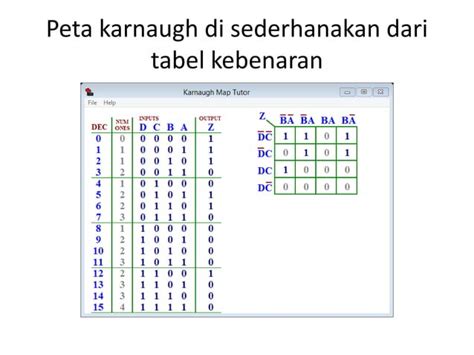 Logika Informatika Winlogilab Pptx