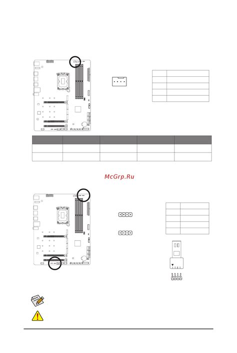 Gigabyte Z690 Aorus Elite [23 44] Led C1 Led C2 Rgb Led Strip Headers