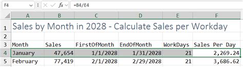 Excel 2024 Combining Subformulas Into A Single Lambda Excel Tips Mrexcel Publishing
