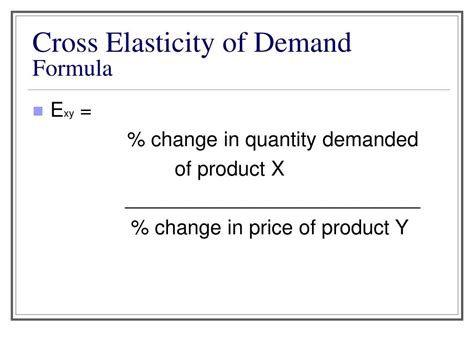 Elasticity Formula