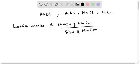 Solved Among The Following Isostructural Compoundsidentify The