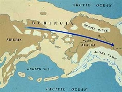 Bering Land Bridge Theory