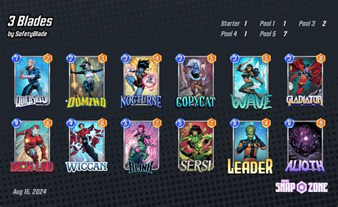 3 Blades Decks Marvel Snap Zone