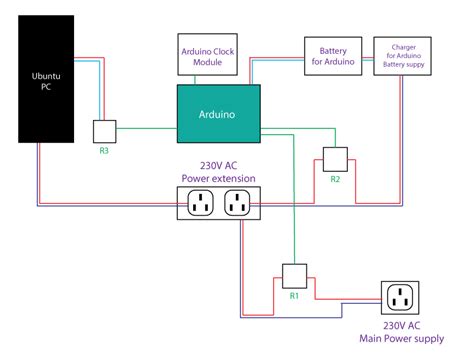 Finding Solution To Power On Off PC With Arduino Programming Arduino Forum