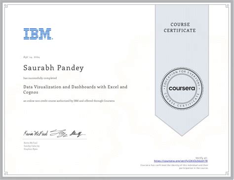 Completed Data Visualization And Dashboards With Ibm Saurabh Pandey Posted On The Topic Linkedin