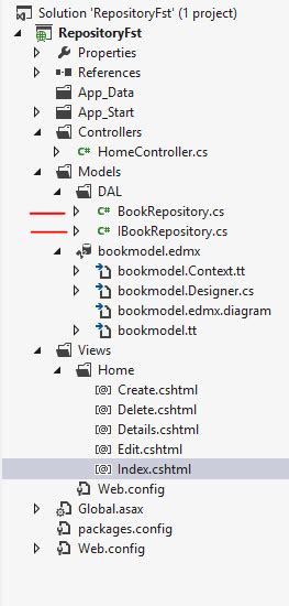 Crud Operation In Mvc With Repository Pattern Mindstick