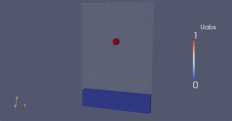 Doc Diy Blog Falling Drop Simulation With Openfoam In 2d