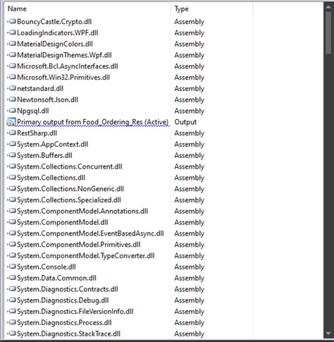 Reference Assemblies