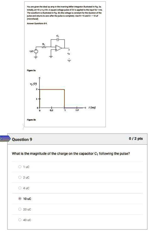 You Are Given The Ideal Op Amp In The Inverting Miller Integrator