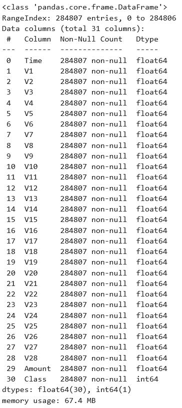 How To Deal With Imbalanced Classification Without Re Balancing The