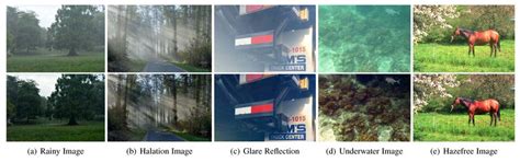 object detection and recognition on real hazy images and dehazed