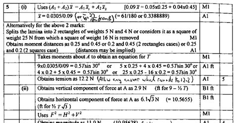 pro a malaysia 9231 9709 s02 qp5 question 5 mark scheme