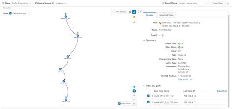 Cisco Crosswork Optimization Engine 4 0 User Guide Visualize Tree Sid