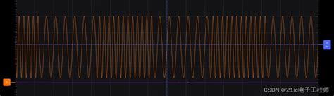 技术讨论 Dds Ad9833原理介绍及chilidds驱动分享（上） Csdn博客