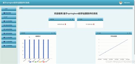 002基于java ssm springboot学生学业跟踪评价系统课程选课成绩（源码 文档 运行视频 讲解视频） csdn博客
