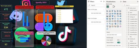 Muhammad Abbas On Linkedin Dataanalyst Businessintelligence Excel Powerbi Pyhton Sql