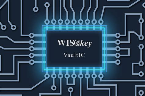 WISeKey The First Vertical Foundational Cybersecurity Platform