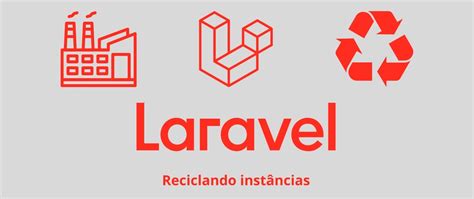 Conheça O Recycle♻️ Do Laravel Dev Community