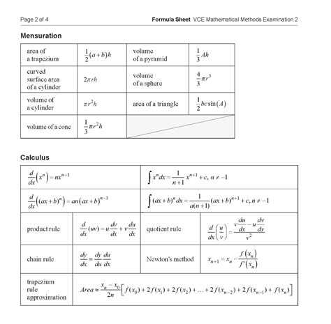Vce Maths Methods 2021 Exam Mini Test 4 Unit 1 And 2 Au Vce Maths Methods 2021 Exam Mini Test 4 Unit 1 And 2 Au