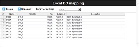 Arduino Plc Ide Portenta Machine Control Client Digital Outputs Table