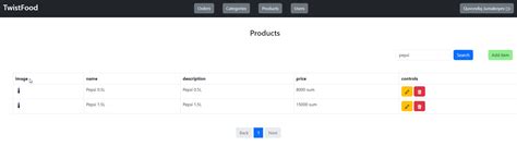 GitHub Flexdevs Twistfood Web TwistFood Is A Fast Food Ordering Website Using ASP NET Core