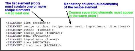 Editing Xml Tutorial Edutech Wiki