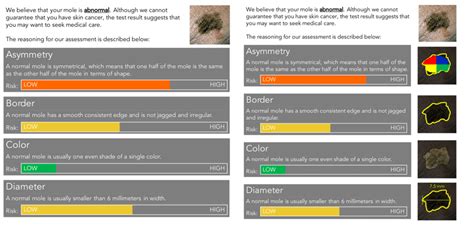 The Two Possible Interface Options That Respondents Could Have Been Download Scientific Diagram