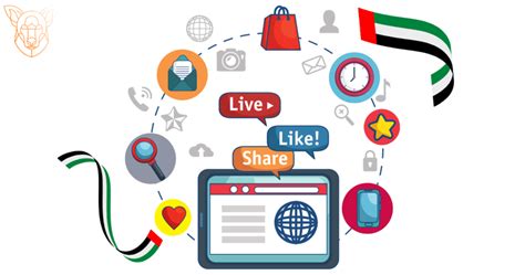 Top System Integrators In Uae Uae Central