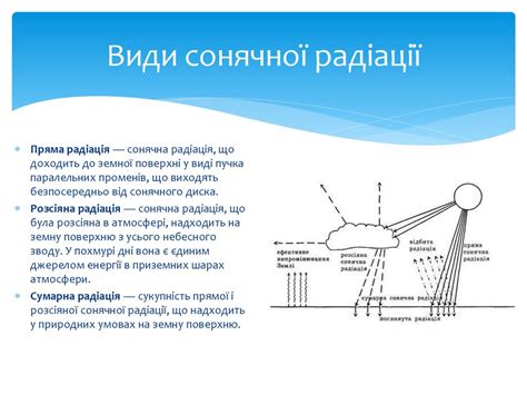 Біологічний вплив радіоактивного випромінювання презентация онлайн