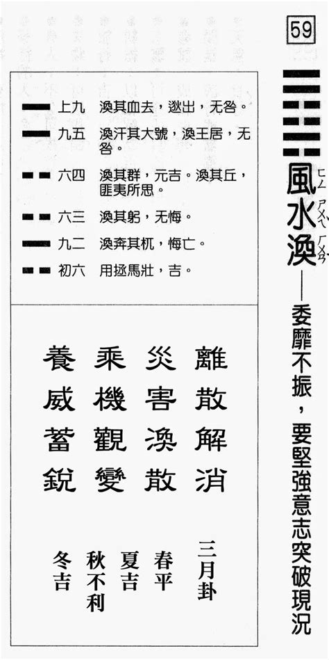 六十甲子籤解 易經六十四卦意 戲文典故 第59卦 風水渙