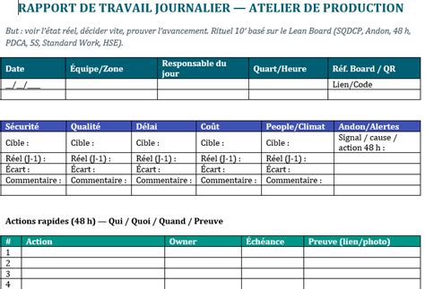 Comparaison De Deux Tableaux Excel