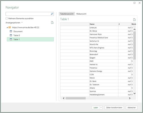 Leerzeichen In Daten Bei Webabfragen Mit Power Query › It Service Ruhr