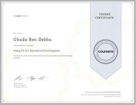 Ghada Ben Debba On Linkedin Git Github Versioncontrolsystems