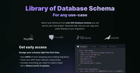 Library Of Database Schema Best Practice From Industry