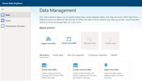 Ingesting Data Into Azure Synapse Data Explorer Pool