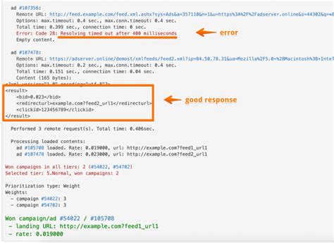 How To Sell Traffic Using Xmljson Feeds Adserveronline