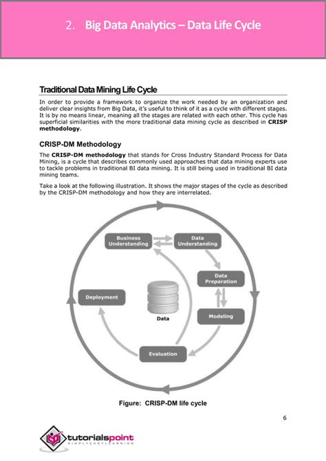 Big Data Analyticstutorial Pdf