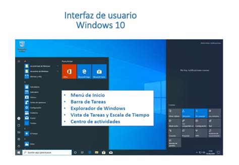 Elementos De La Interfaz De Usuario En Windows10 Pdf