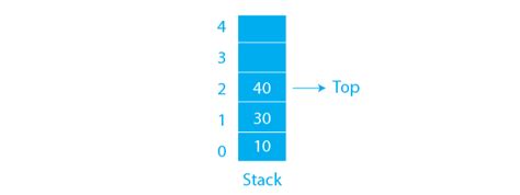 implementation of stack using array