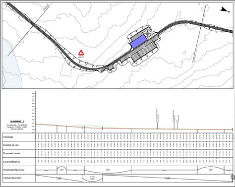 Marta Mcdonald Cp Apmp On Linkedin Design Tender Win Designinmotion Teamofchampions