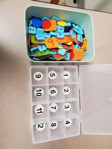 Number Sorting Artofit